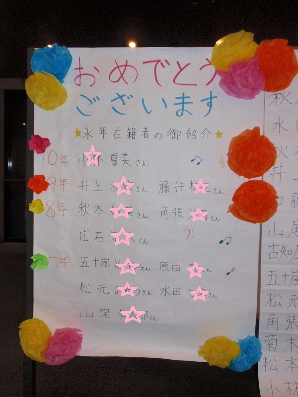 ピアノ発表会展示物。 | mimoza-piano