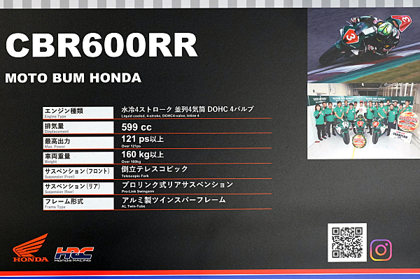 ホンダ CBR600RR 2022 ST600 #3 Honda CBR600RR 2022 ST600 #3 | Car and Moto in Japan