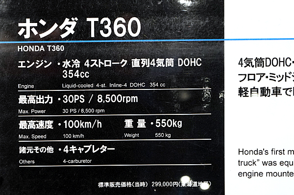 ホンダ T360 1965 Honda T360 1965 | Car and Moto in Japan