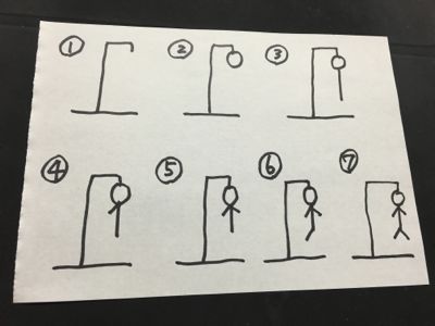 単語当てゲーム、ハングマン（Hangman）作ってみた #Swift4 - Qiita