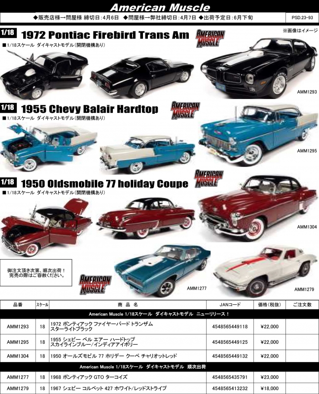 Sitemapcdatahttpswudinf Inetcomamerican Muscle Model Cars