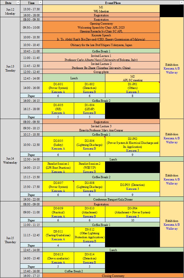 12th Asia-Pacific International Conference on Lightning (APL 2023) | いなずまlabo