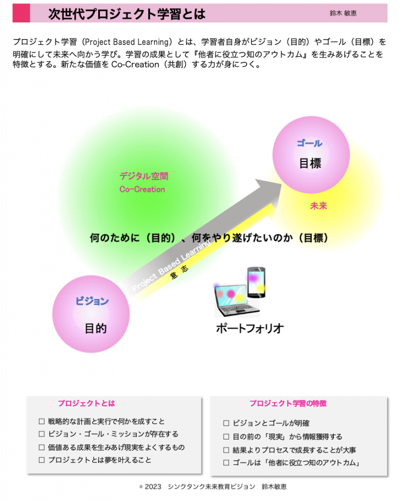 プロジェクト学習（project Based Learning）とは 鈴木敏恵の未来教育ポートフォリオ 