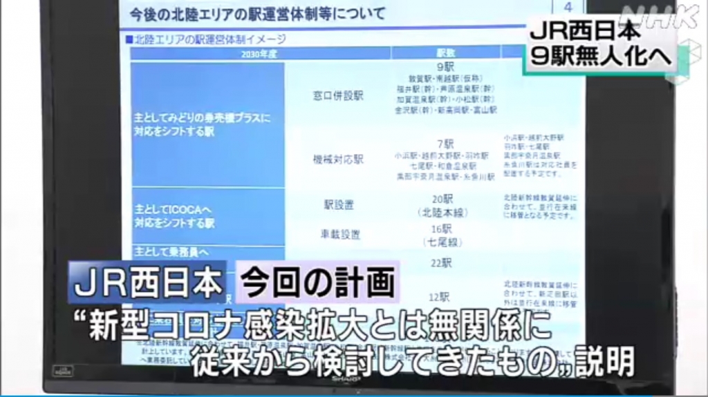 JR西日本 無人駅を大幅増に（NHK 令和2年8月25日 12時43分） | 中川岳志のブログ