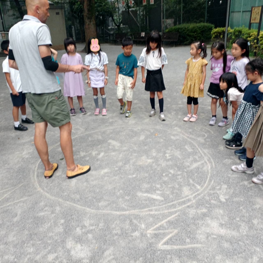 Kinds of Maps (Gotanda) | 英語学童ACCESS