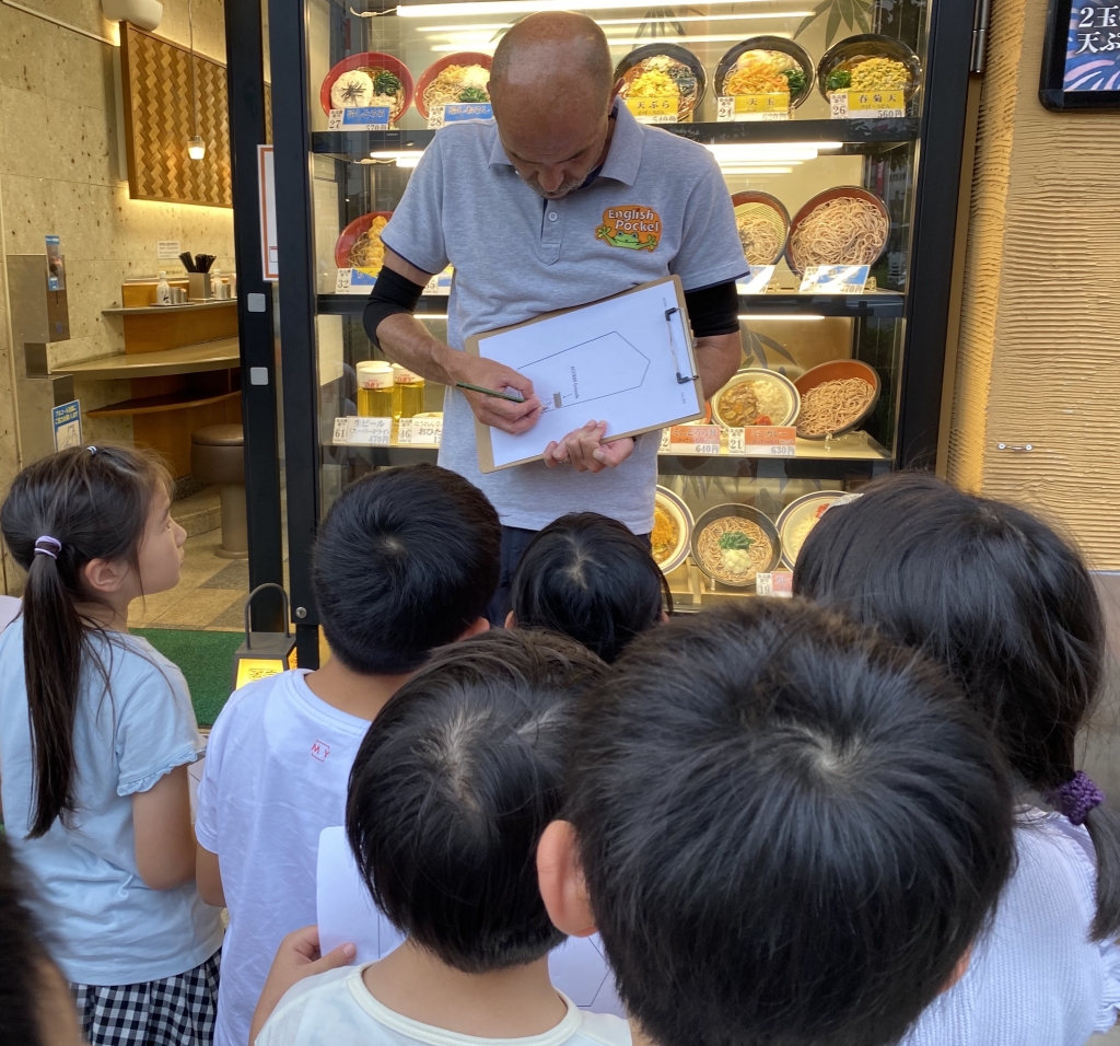 Neighborhood Maps (Gotanda) | 英語学童ACCESS