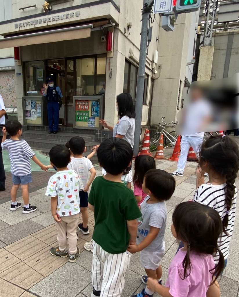 Neighborhood Maps (Gotanda) | 英語学童ACCESS