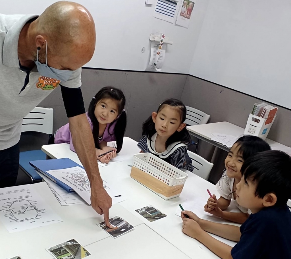 ACCESS – Railroad Maps (Gotanda) | 英語学童ACCESS