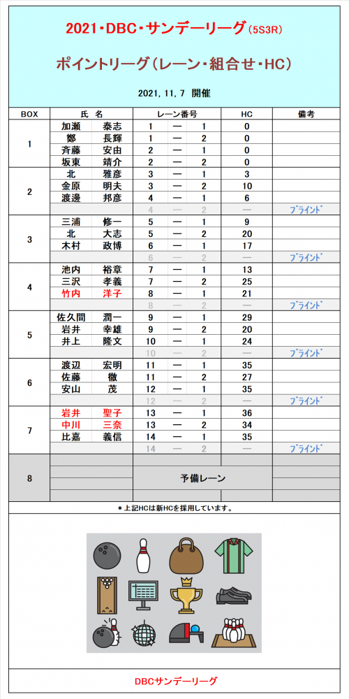 2021・DBCｻﾝﾃﾞｰﾘｰｸﾞ（5S3R）組合せ・HC | DBC