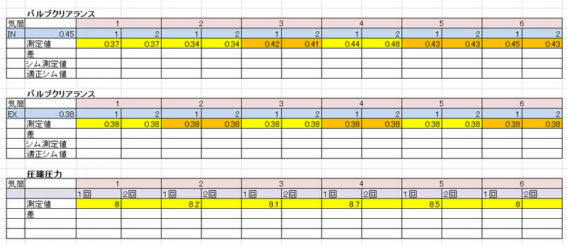 BCNR33 エンジン不調修理の顛末 | クラブイタリア有限会社 時々BNR34MFD GT-R BCNR33 ドゥカティ900SS ...