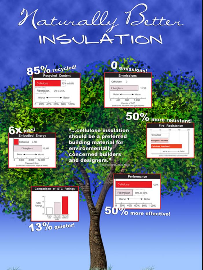 本年もアップルゲート断熱をよろしくお願いいたします。 | アップルゲートジャパン セルロース断熱 NEWS