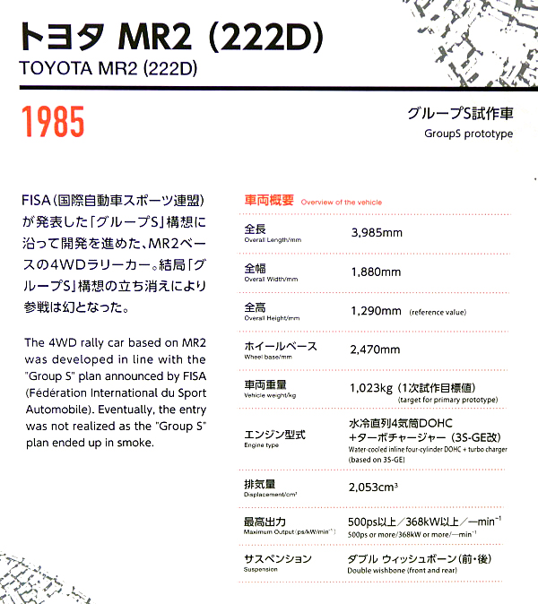 トヨタ MR2 WRC グループS プロトタイプ (2) Toyota MR2 WRC Group S prototype (2) | Car ...