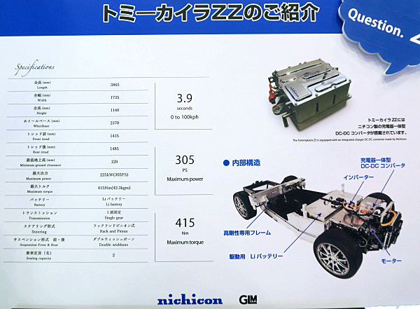 GLM トミーカイラ ZZ : レッド GLM Tommykaira ZZ : Red | Car and Moto in Japan