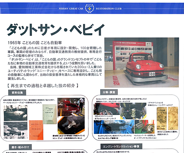 ダットサン ベビイ 1965 DATSUN BABY 1965 | Car and Moto in Japan