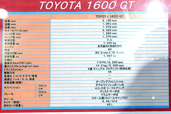 トヨタ 1600GT GT5 1967 RT55 Toyota 1600GT GT5 1967 RT55 | Car and Moto in ...