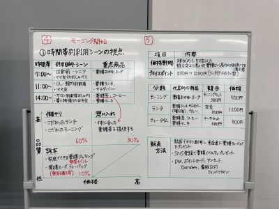 川の流れのように | アルケシスト ～ビジョン・コミュニケーター 伊藤慎悟のブログ～