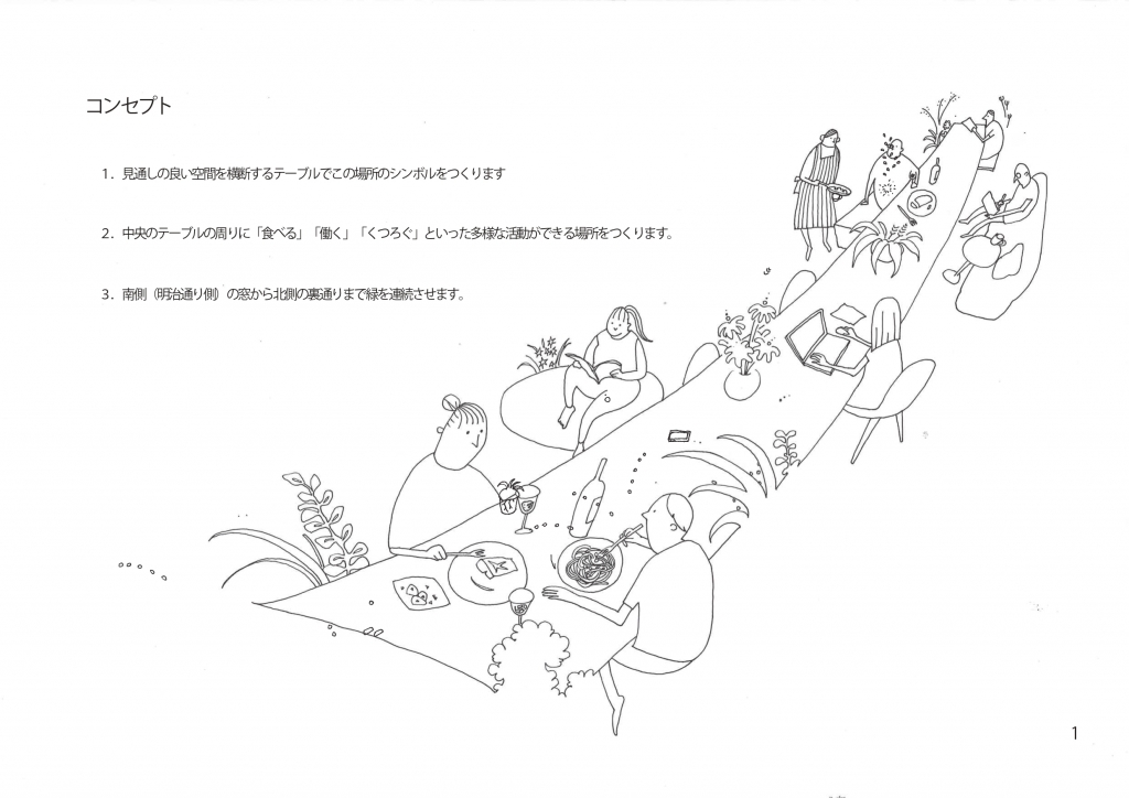 コリビング集合住宅「HAUN 尾久」 | aemono