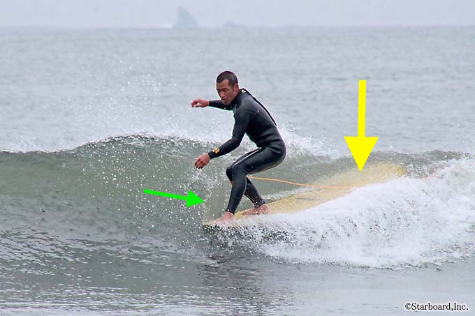 Hang 10 on a short board : r/surfing