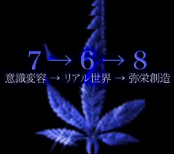 みらくる | ＜ I・AM