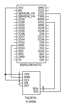 照度センサーTSL2572をESP32のmicropythonで使う | ものづくりとプログラミング日記