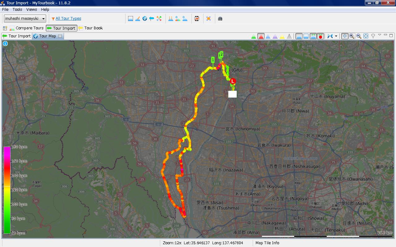 2/18（土） フットワーク特練グタグタ ローラー20min×2 | 自転車☆ドリル