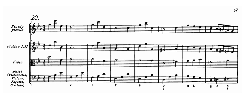 ヘンデル「水上の音楽」の Flauto piccolo（前編） | ほーほの落穂拾い