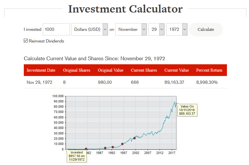 「貯蓄から投資へ」ではなく「FX、仮想通貨と一緒に並べるな！」じゃない？／本日のスープ100皿目 - いい投資探検日誌（from 八女）