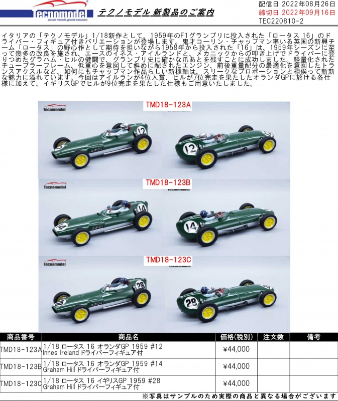 Tecnomodel | リトルレガード 新製品予約情報