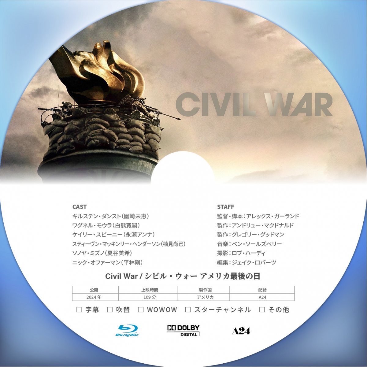 WOWOW Blu-rayラベル『はたらく細胞』『1918 戦争終結』『シビル・ウォー アメリカ最後の日』『猿の惑星／キングダム』 | 上高地 仁の真・百斤の黄金