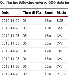 ZL8X QSLカード依頼しました | Kuniのもろもろブログ
