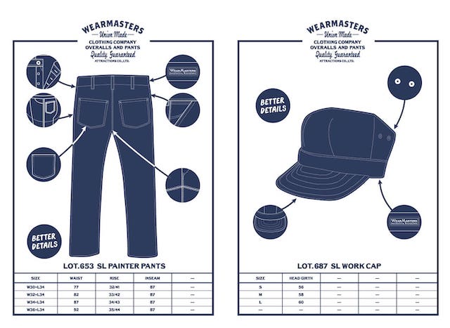 WEAR MASTERS 2021 SS 予約受付中です！ | rocket57 blog